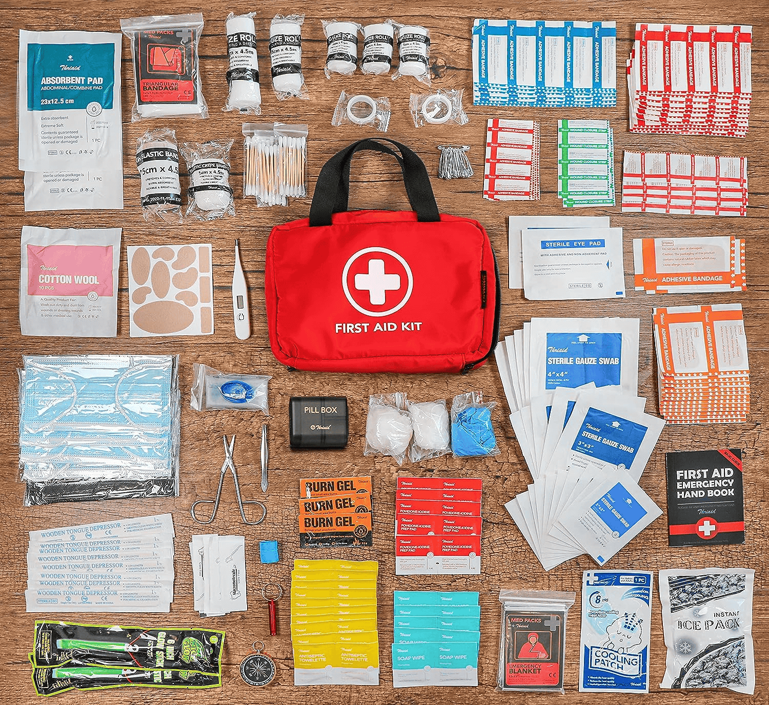 Wilderness First Aid Kits • 2025