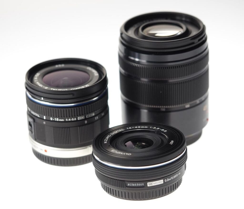Best Guide To Camera Lenses: Types And Applications • 2025