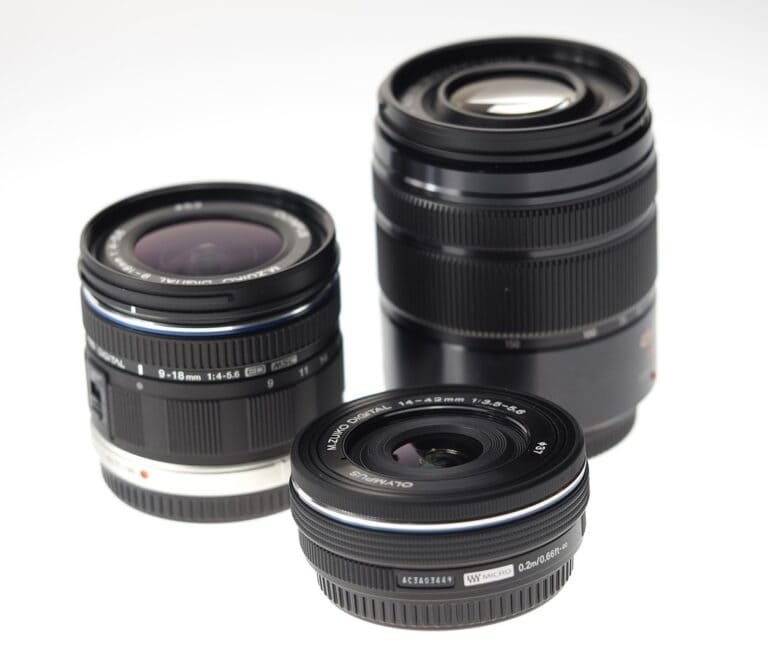 Best Guide To Camera Lenses: Types And Applications • 2025